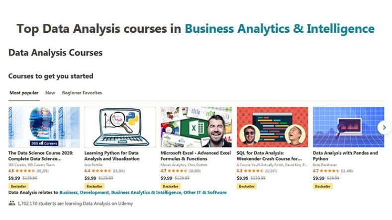 10+ Best Udemy Data Analysis Courses for (2025)