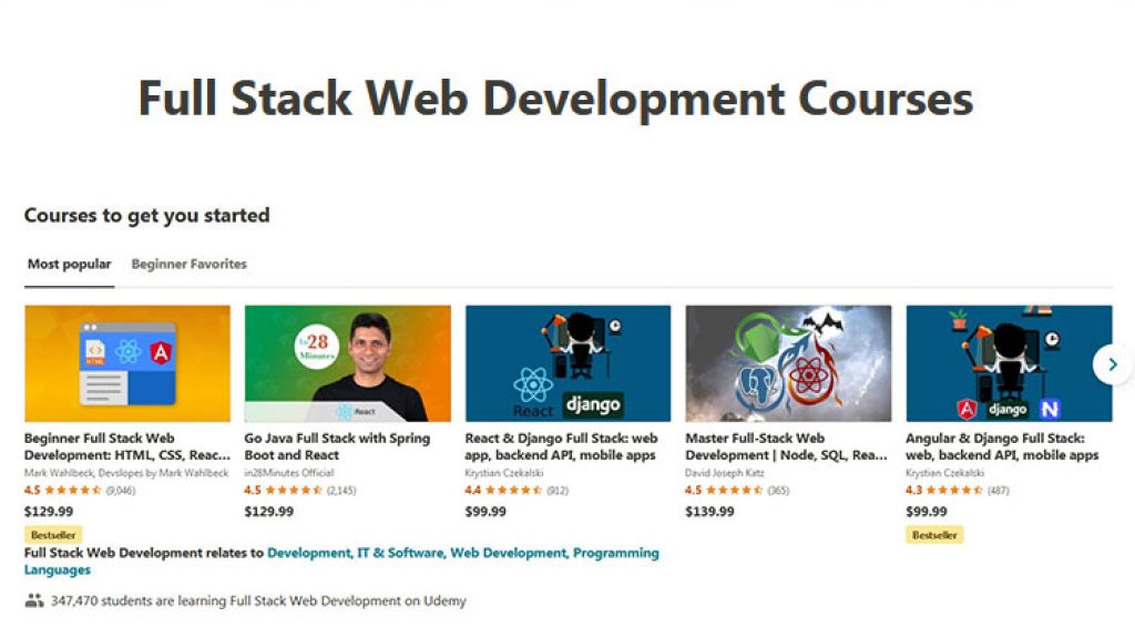10+ Best Udemy Full Stack Courses with Certificates (2025)