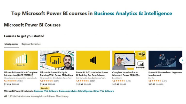 10+ Best Udemy Microsoft Power BI Courses for (2025)